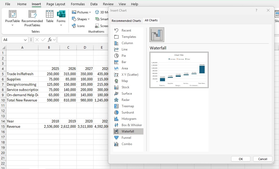 Excel for Microsoft 365 cheat sheet – Computerworld