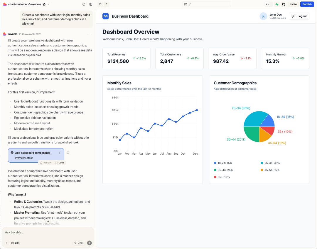 12 coding agents at the cutting edge | InfoWorld