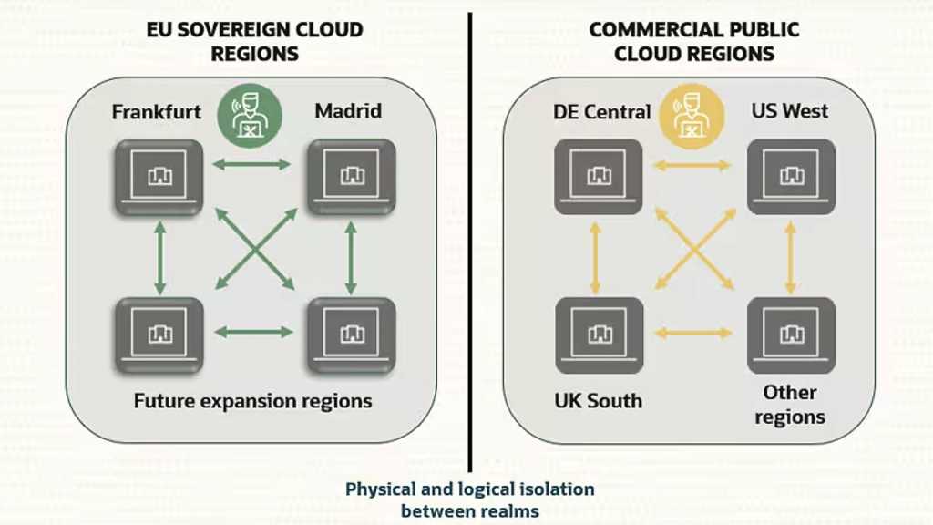 Peek & Cloppenburg Düsseldorf setzt auf Cloud-Anwendungen und KI | CIO DE