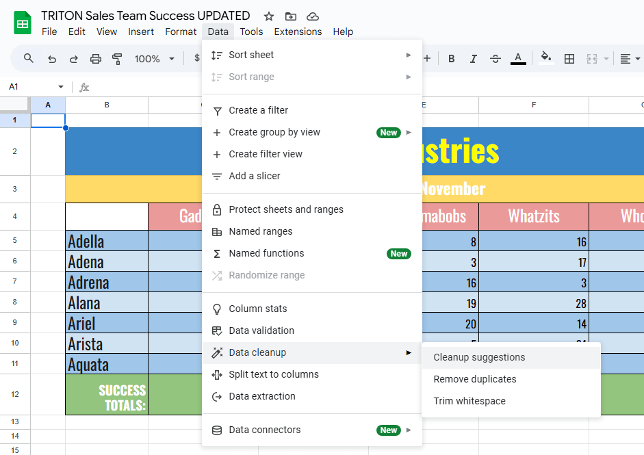 Google Sheets cheat sheet: How to get started – Artiverse