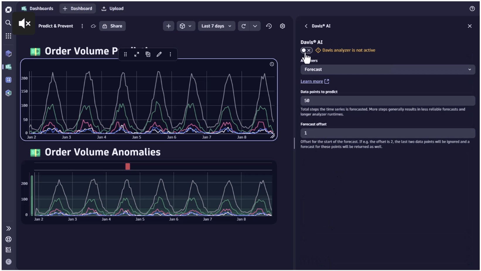 Better dashboarding with Dynatrace Davis AI: Instant meaningful ...