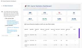 Chat with data the easy way in R or Python | InfoWorld