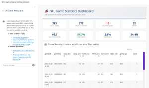 Chat with data the easy way in R or Python | InfoWorld