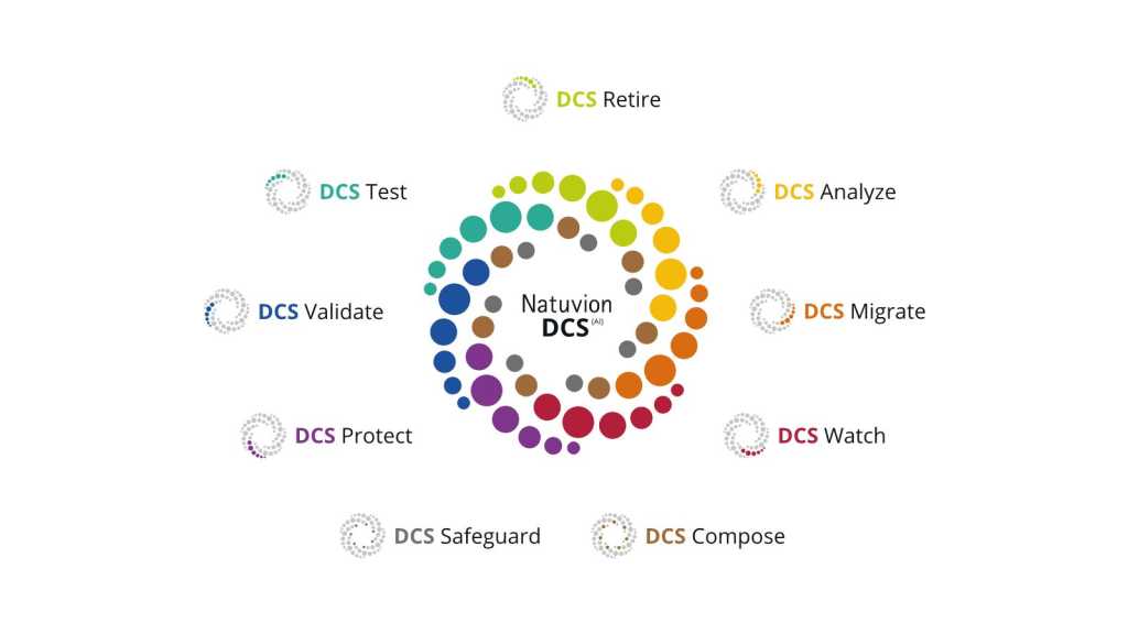 Natuvion hilft Systemhäusern bei der Datenmigration | ChannelPartner