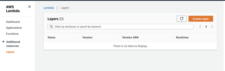 How to deploy machine learning models with AWS Lambda | InfoWorld