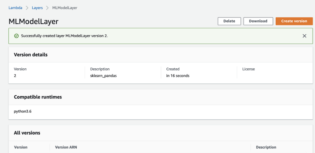 How to deploy machine learning models with AWS Lambda | InfoWorld