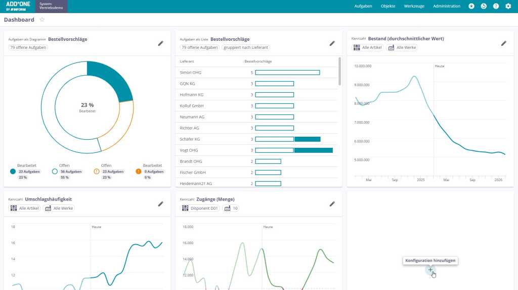 Hagebau Connect automatisiert Disposition mit KI-Software | CIO DE