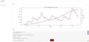 How to run an R data visualization chatbot you can talk to | InfoWorld