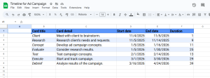 How to use timeline view in Google Sheets – Computerworld