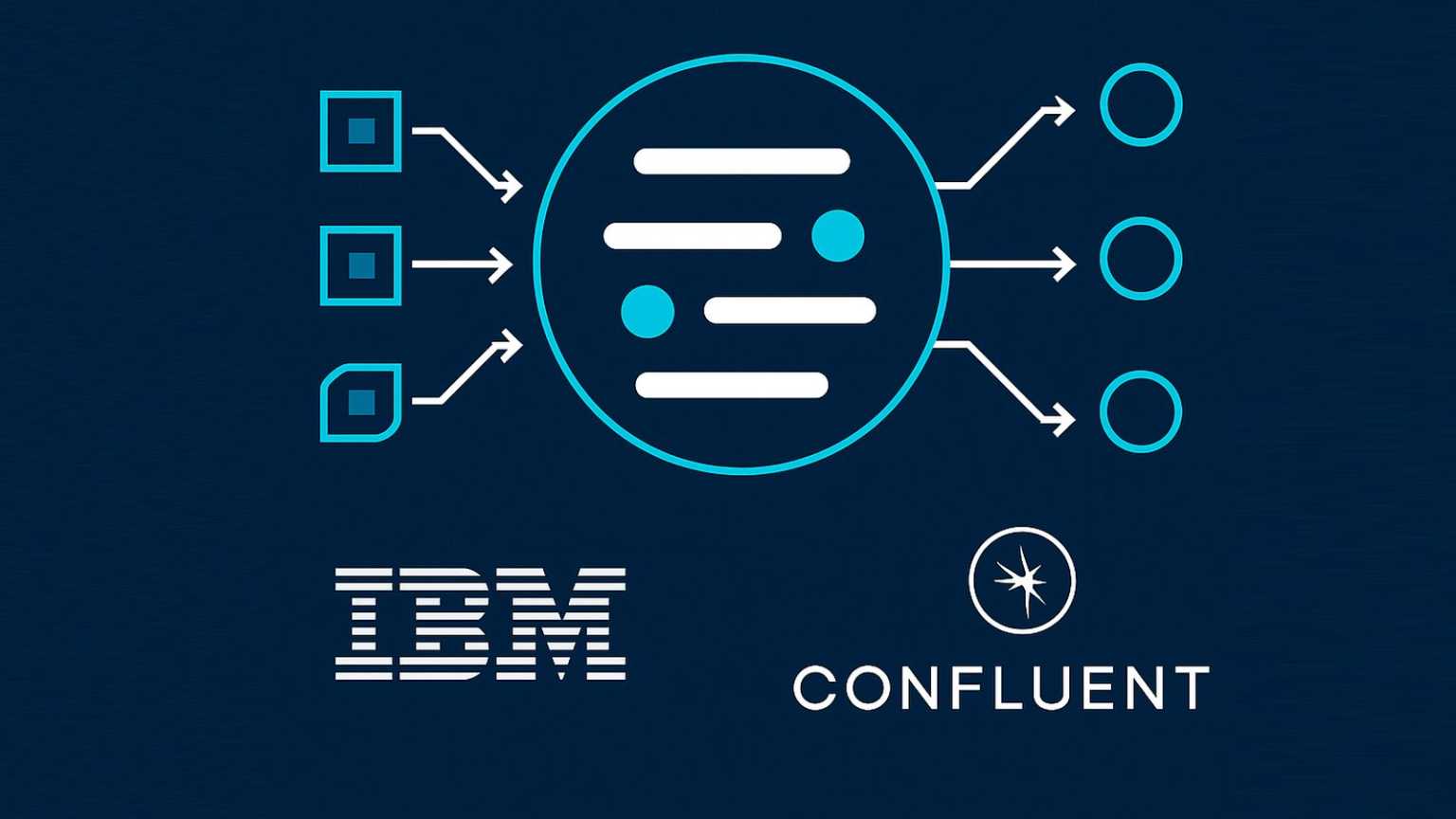 IBM kauft Confluent für 11 Milliarden Dollar | ChannelPartner