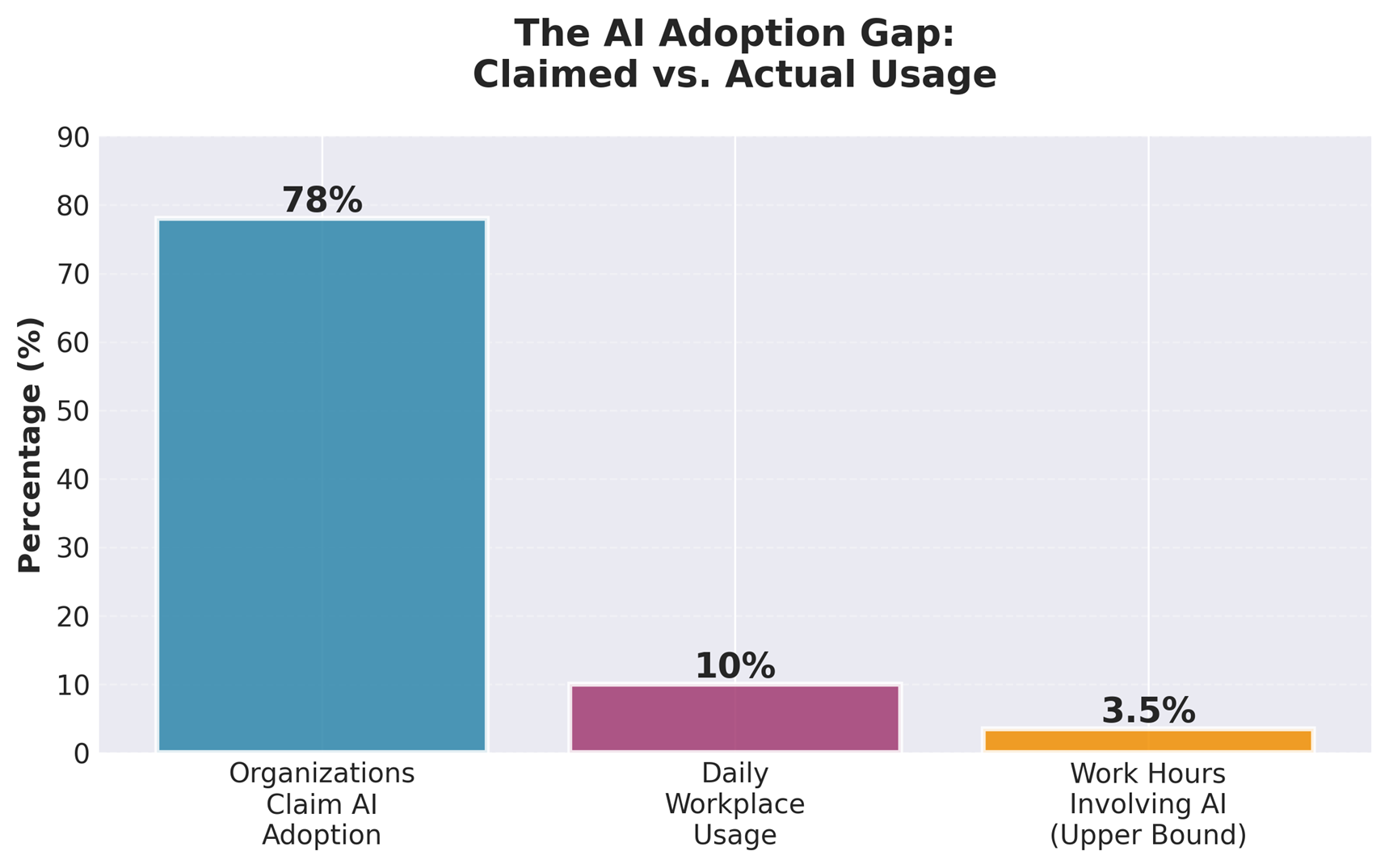 Why your IT operations team is your AI adoption blueprint | CIO