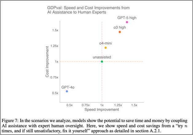 Your dev team isn't a cost center — it's about to become a multiplier | CIO