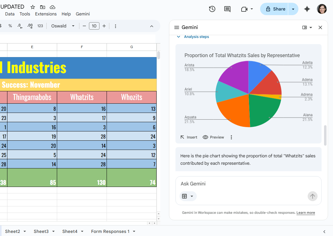 6 ways Gemini supercharges Google Sheets – Computerworld
