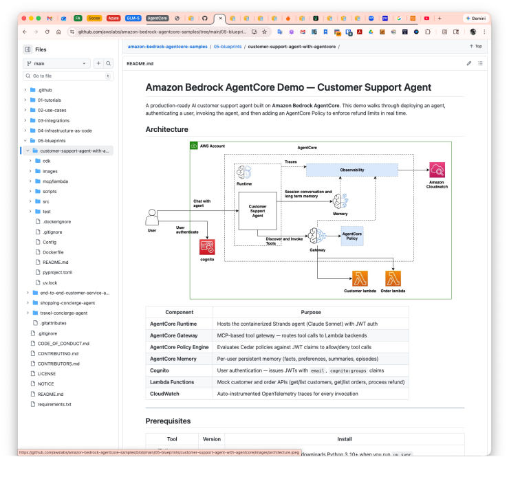 Running agents with Amazon Bedrock AgentCore | InfoWorld